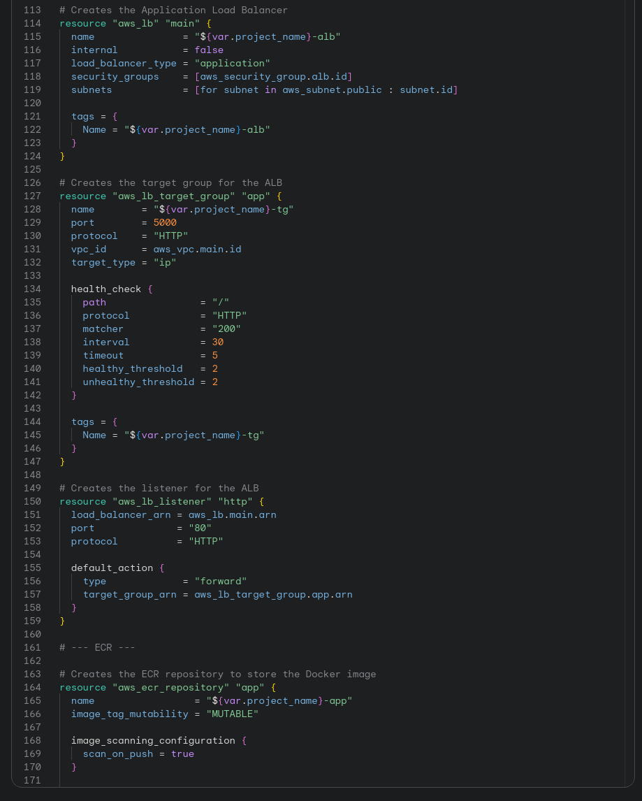 Using LLMs to Generate Terraform Code - 2025 Update